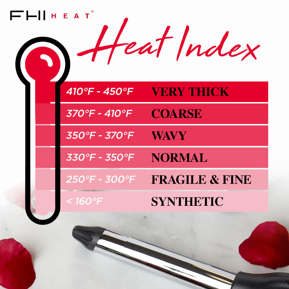 Inspiring What Temp Should My Curling Iron Be Gallery