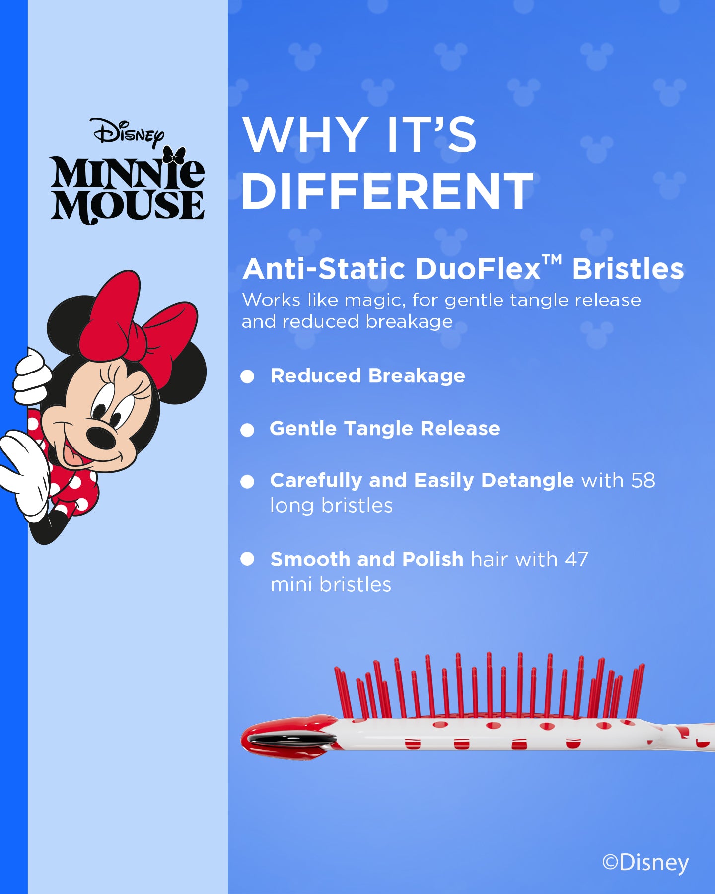 Disney Mickey Mouse - UNbrush Detangling Hair Brush – FHI Heat™